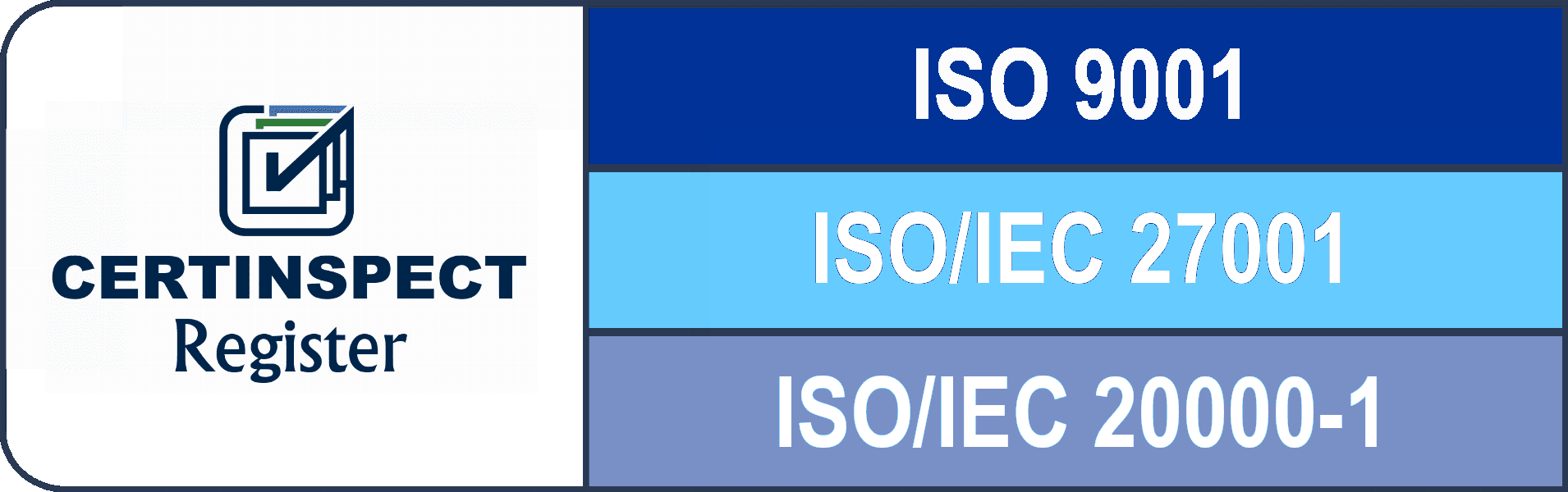 Achieving Excellence: Our Successful ISO Standards Certification - IDS ...